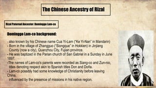 Rizal-Report-kabuhi-ni-rizal-CHAPTER-2 (1).pptx