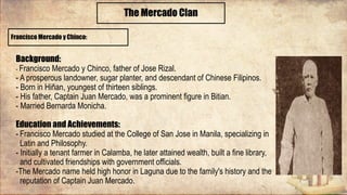 Rizal-Report-kabuhi-ni-rizal-CHAPTER-2 (1).pptx