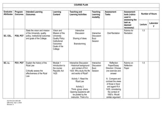 RIZAL-SYLLABUS.docx