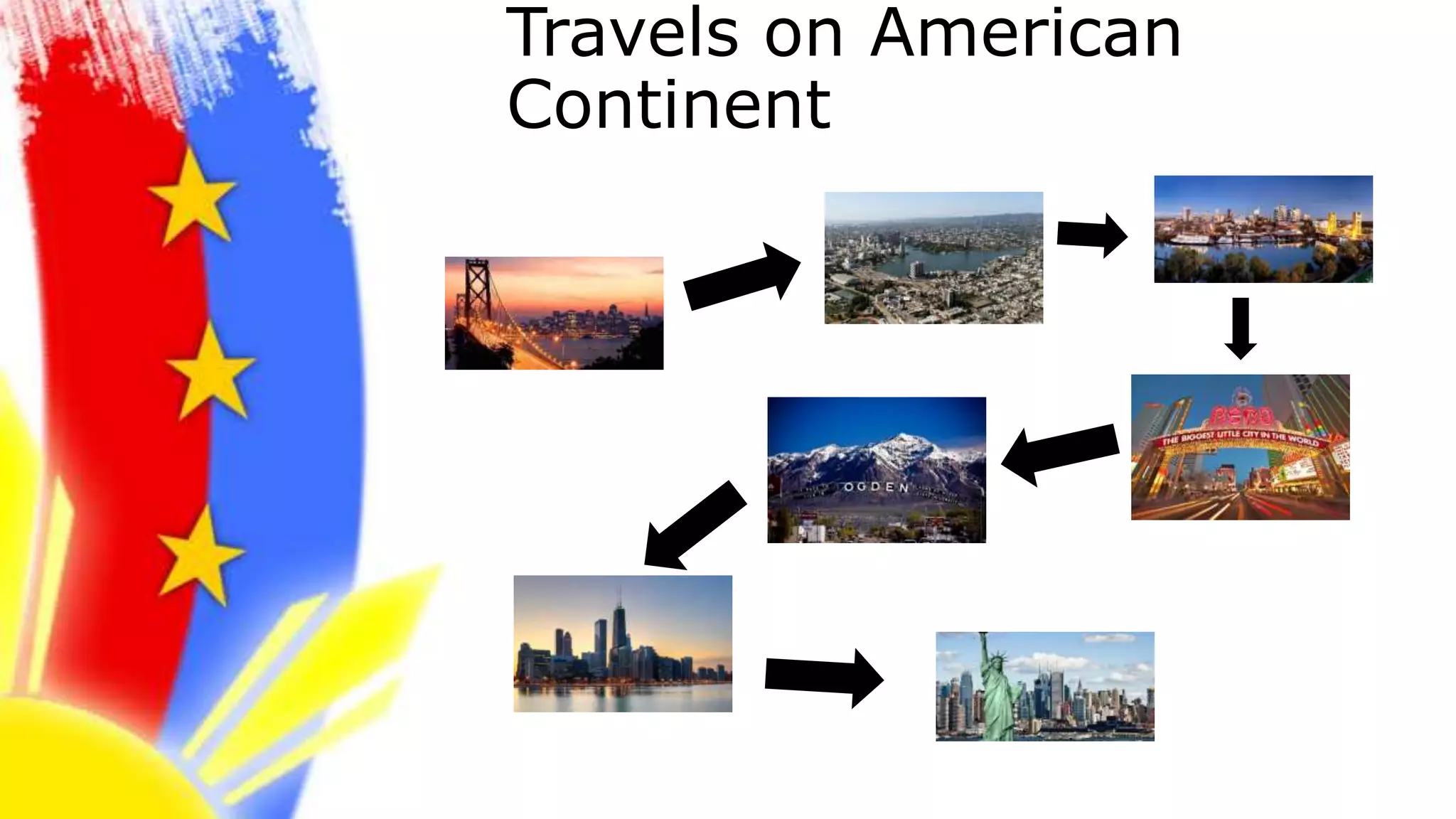 Dr. Jose Rizal in the United States of America | PPTX