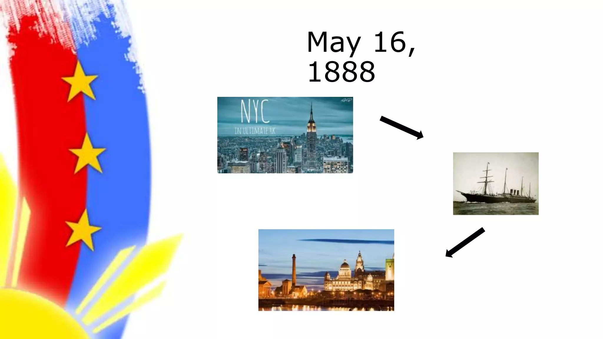 Dr. Jose Rizal in the United States of America | PPTX