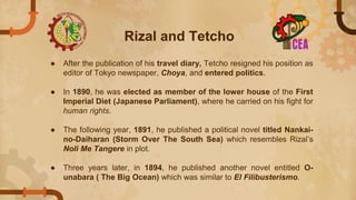 Life and Works of Rizal – Chapters 11 and 12.pptx