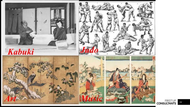 Rizal IN HONG KONG AND MACAU | PPTX | Asia Travel | Travel Locations