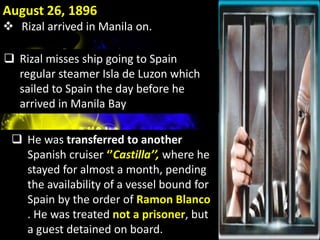 Rizal: chapter 23 | PPTX