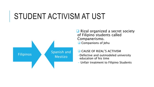 RIZAL AT ATENEO AND UST.pptx | Professional School | Postgraduate Education