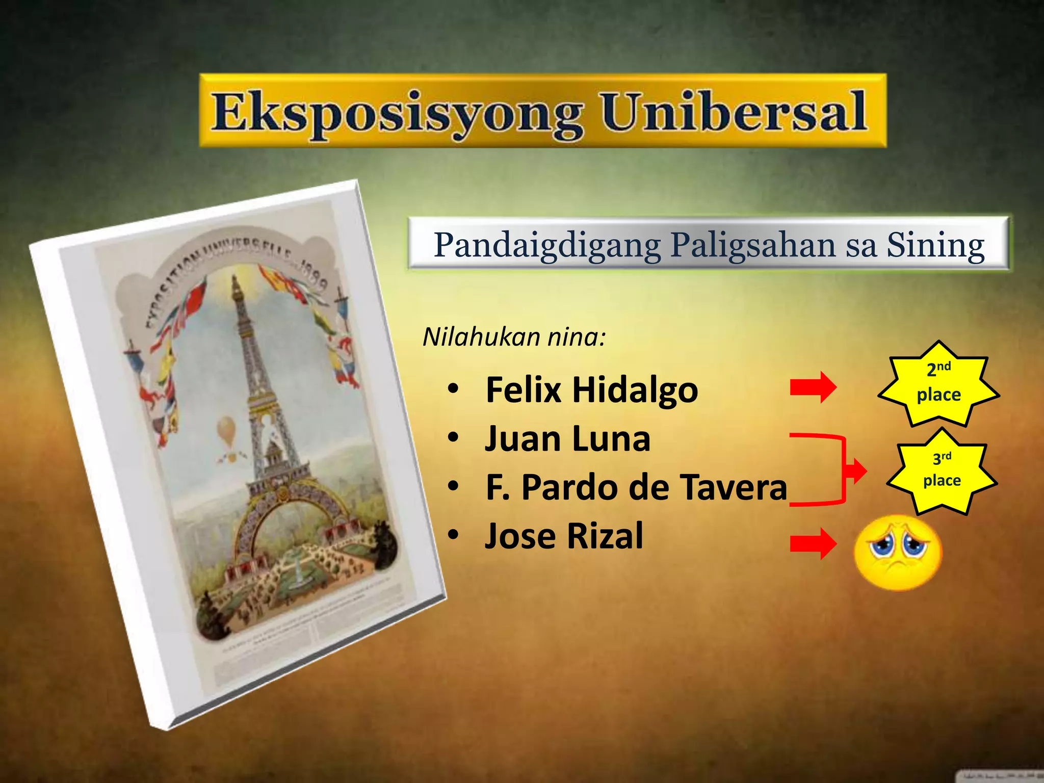 IKALAWANG PAGLALAKBAY SA EUROPA NI RIZAL by Lorraine Anoran | PPTX