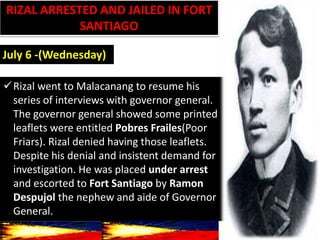 Rizal chapter 21- THE SECOND HOMECOMING AND LA LIGA FILIPINA | PPTX