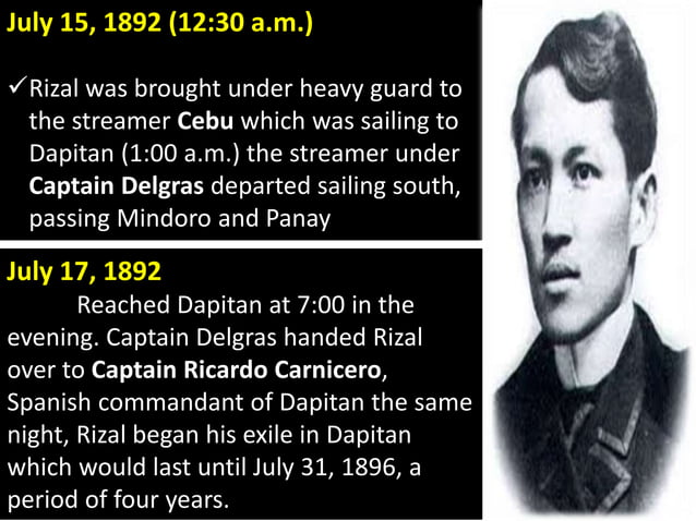Rizal chapter 21- THE SECOND HOMECOMING AND LA LIGA FILIPINA | PPTX