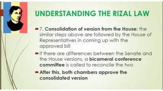 Rizal Law.pdf