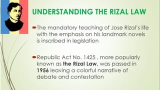 Rizal Law.pdf