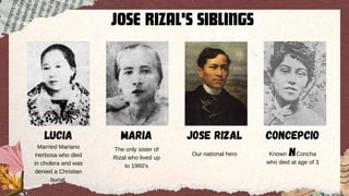 RIZAL LIFE.pptx | Education