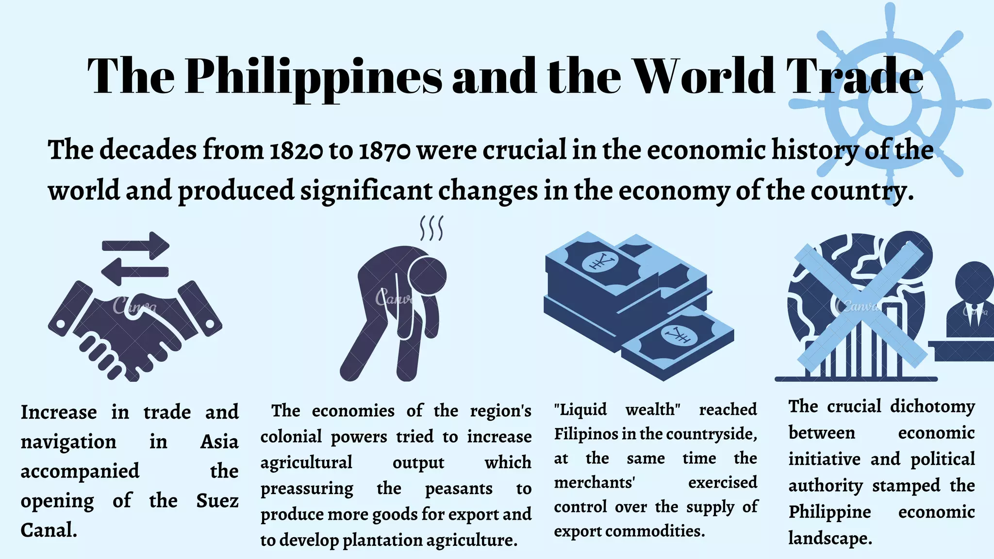 Rizal Module 2 Lesson 4 Suez Canal.pdf