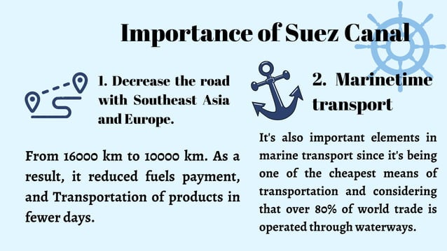 Rizal Module 2 Lesson 4 Suez Canal.pdf | Geography | Science