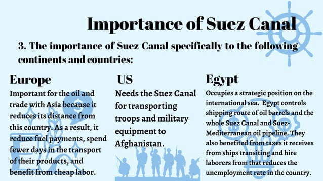 Rizal Module 2 Lesson 4 Suez Canal.pdf | Geography | Science