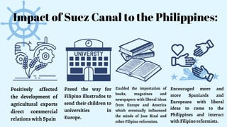 Rizal Module 2 Lesson 4 Suez Canal.pdf