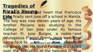 RIZAL_PPT_TRAGEDY.pptx.pdf