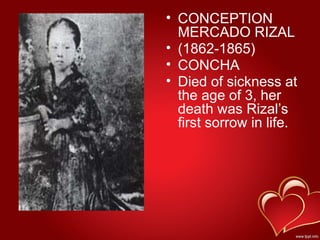 RIZAL_CHAPTER_1RIZAL_CHAPTER_1RIZAL_CHAPTER_1 | PPT