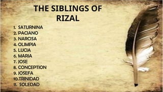 Rizal life, works and paintings powerpoint | PPT