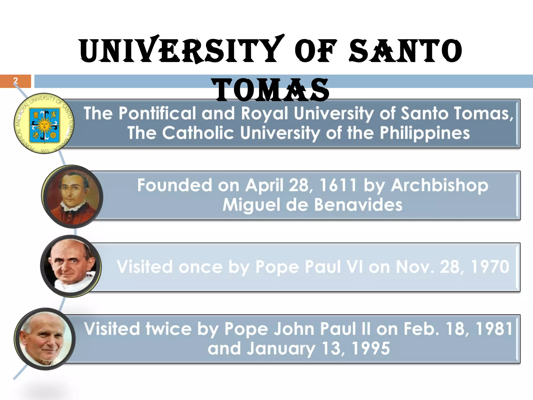 Rizal at UST | PPT