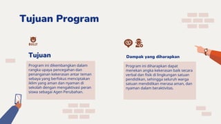 Program Roots Indonesia - Aksi Nyata.pdf