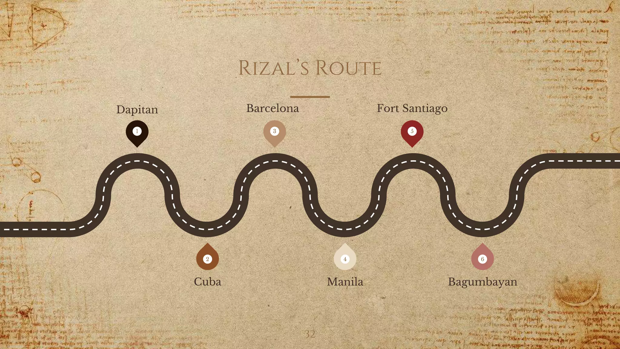 Rizal's Exile, Trial, & Death.pptx