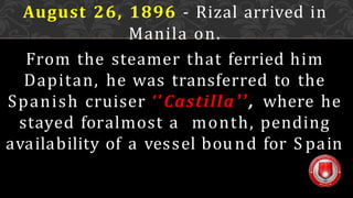 RIZAL'S LAST TRP ABROAD.pptx