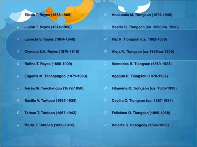 Rizal's letter to the women of malolos | PPTX