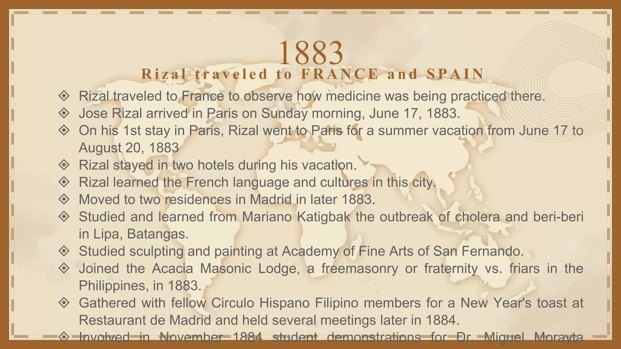Rizal’s Travel in Europe.pptx