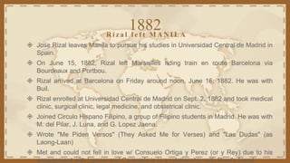 Rizal’s Travel in Europe.pptx
