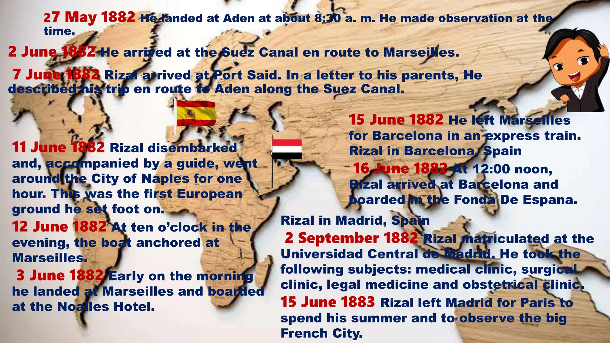 RIZAL TRAVEL ABROAD_sagayap.pptx rizal monuments | PPTX