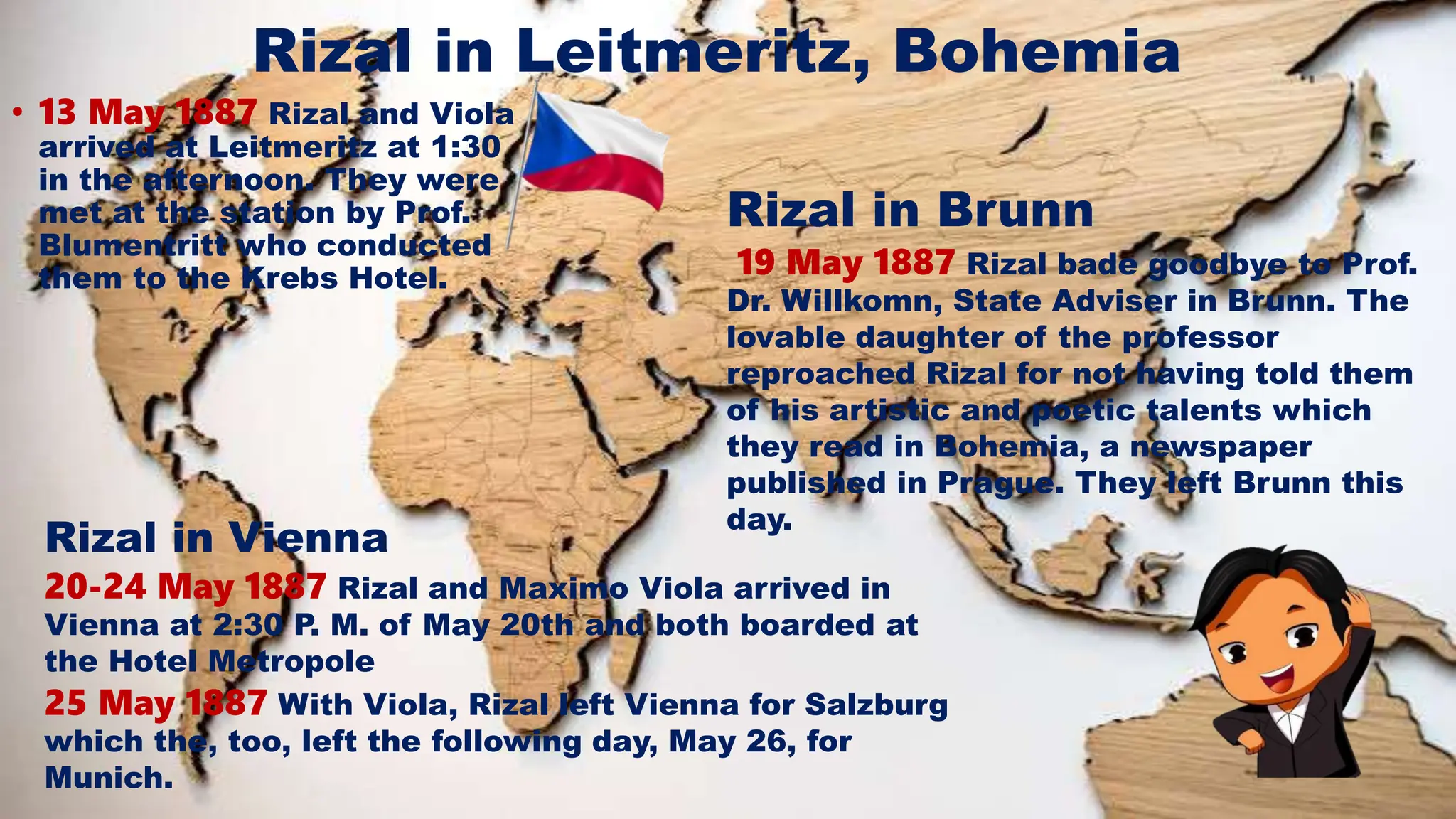 RIZAL TRAVEL ABROAD_sagayap.pptx rizal monuments | PPTX