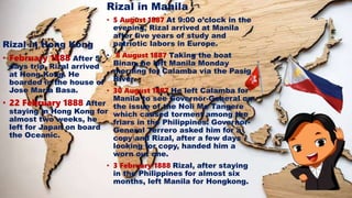 RIZAL TRAVEL ABROAD_sagayap.pptx rizal monuments | PPT