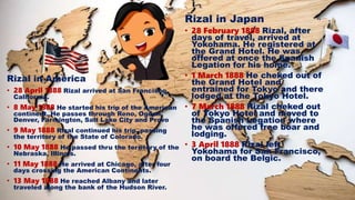 RIZAL TRAVEL ABROAD_sagayap.pptx rizal monuments | PPT