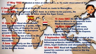 RIZAL TRAVEL ABROAD_sagayap.pptx rizal monuments | PPT