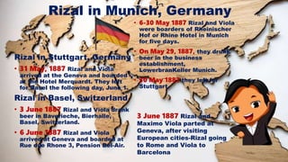 RIZAL TRAVEL ABROAD_sagayap.pptx rizal monuments | PPT