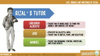 Life, Works and Writings of Rizal, Biography | PDF | Asia Travel ...