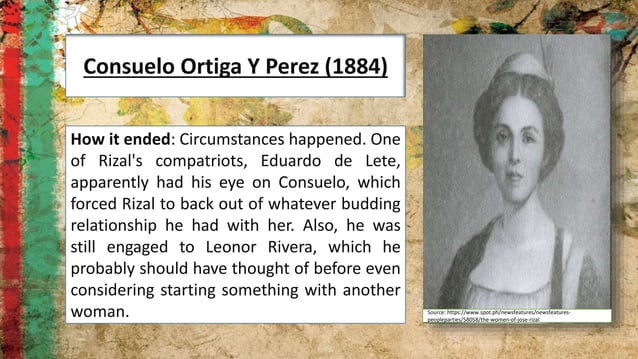 Jose Rizal: Women in Rizal's Life | PPTX