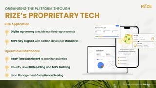 RIZE_Overview_nov owaefjawernawernmaweriwaerwer | PDF