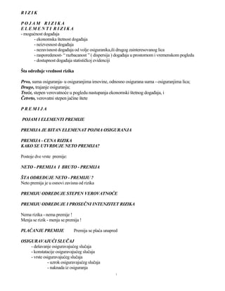 Rizik osiguranje | DOC