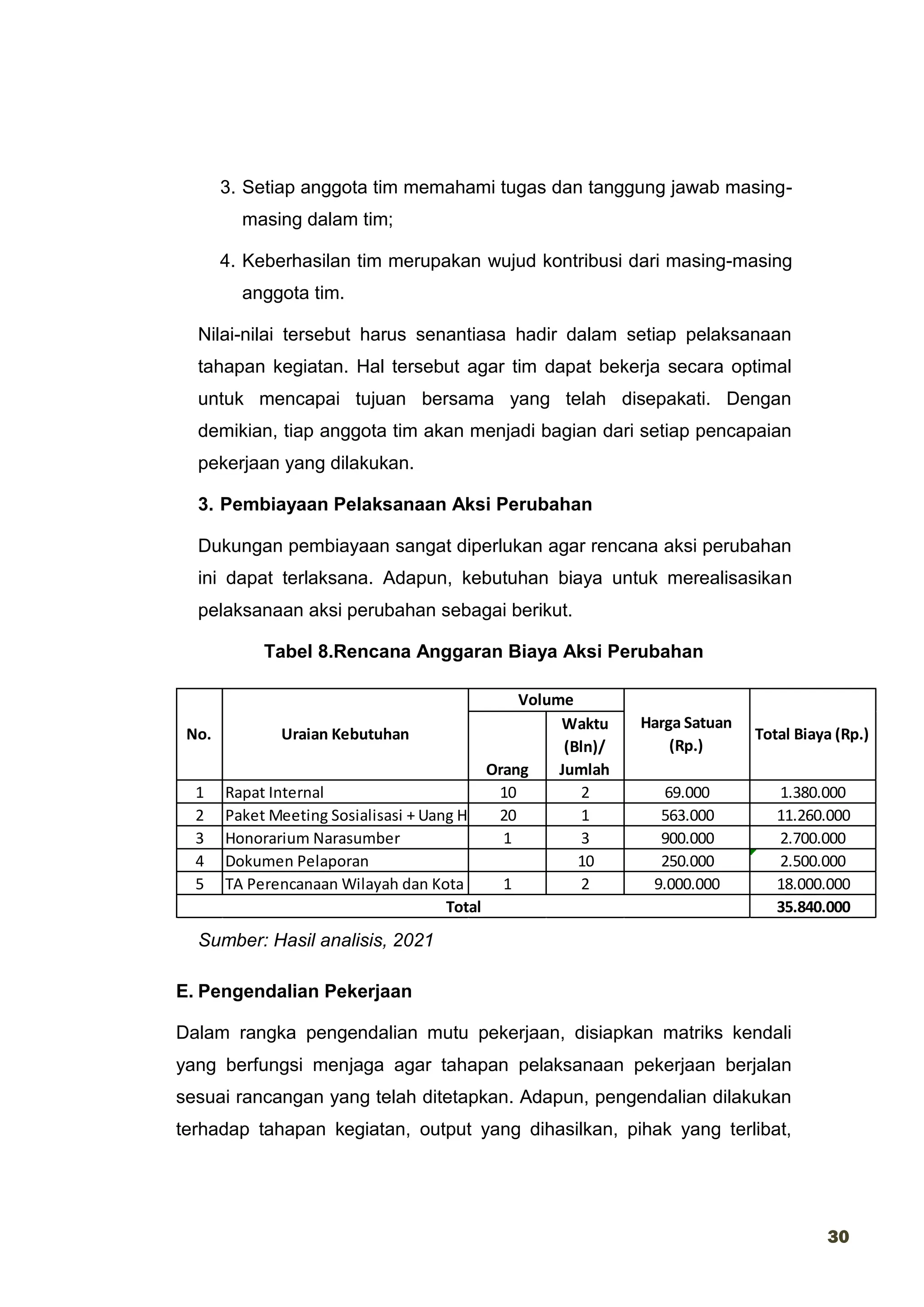 Rizky CP_LAP.pdf