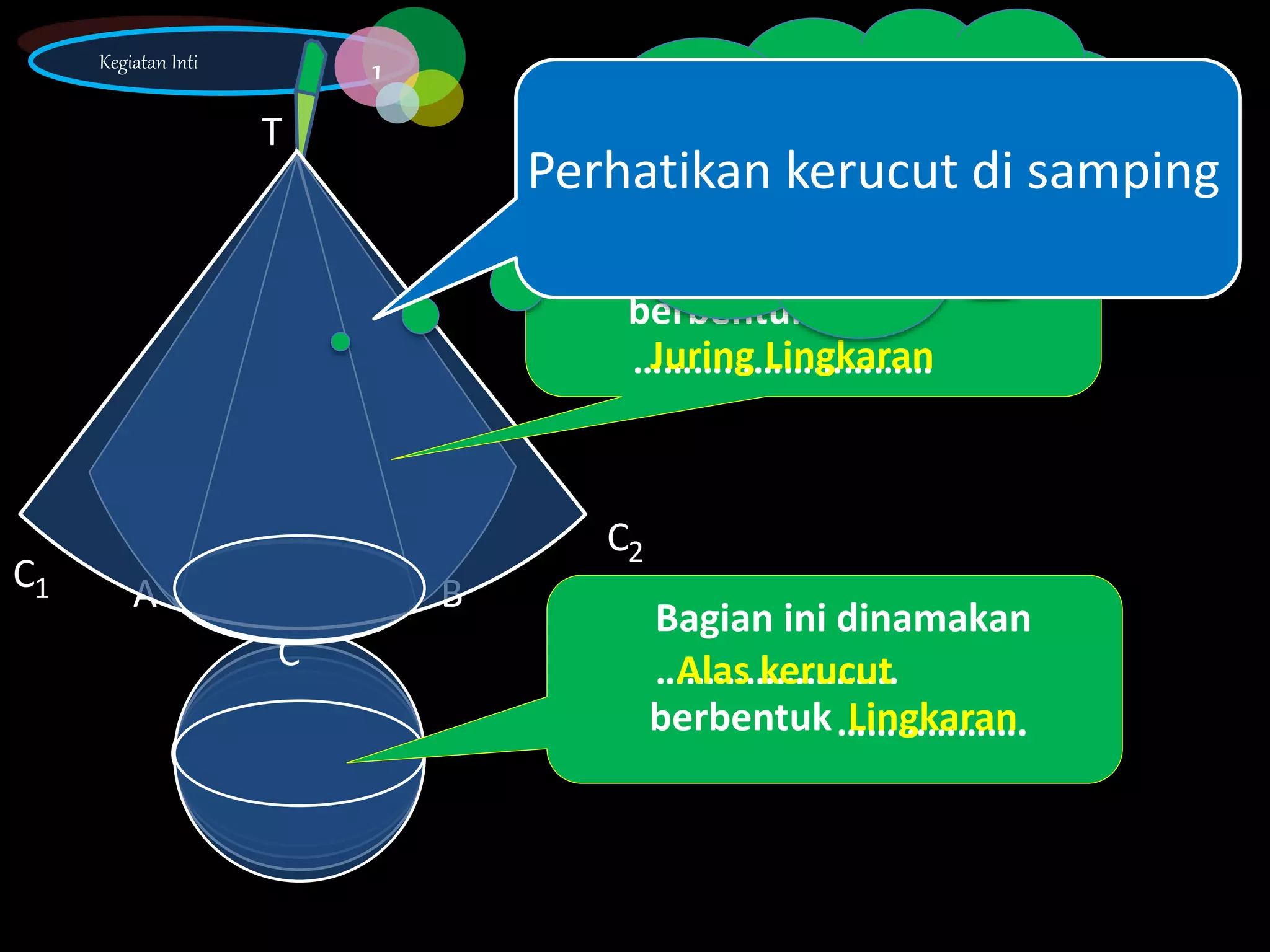 Luas Permukaan Kerucut.pptx | Free Download