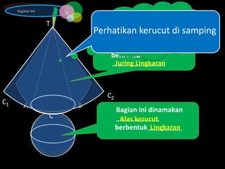 Luas Permukaan Kerucut.pptx