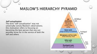 basic human psychology | PPTX