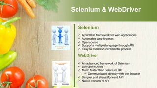 BDD with CucumberJS and WebdriverIO | PPT