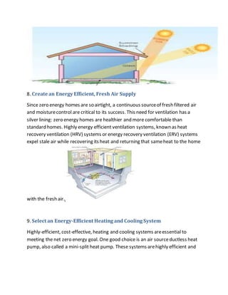 energy efficient houses | PDF