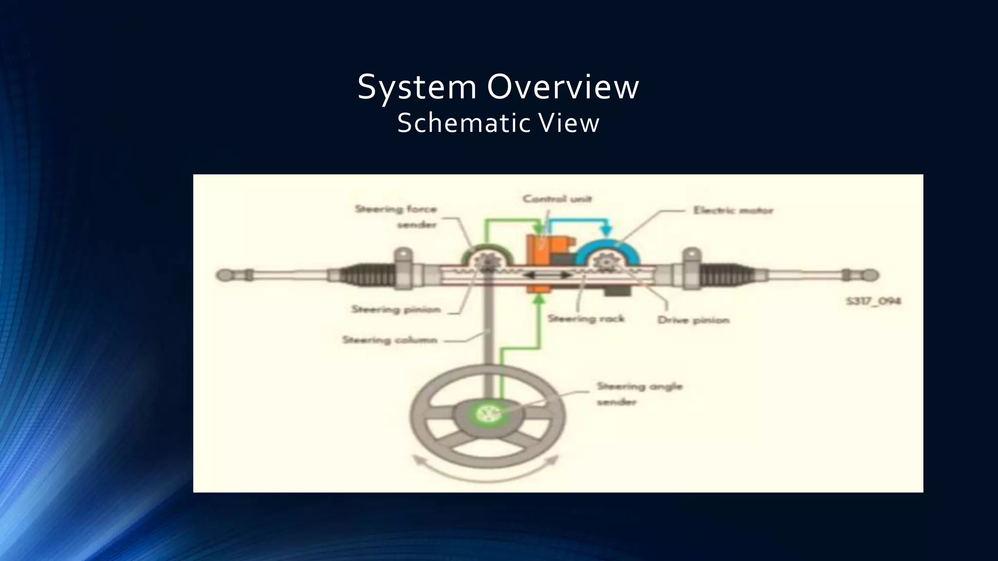 Electric Power Steering | PPTX