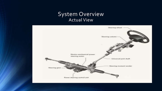 Electric Power Steering | PPTX | Performance Cars | Auto Type