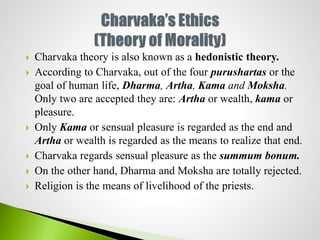 carvaka philosophy | PPTX