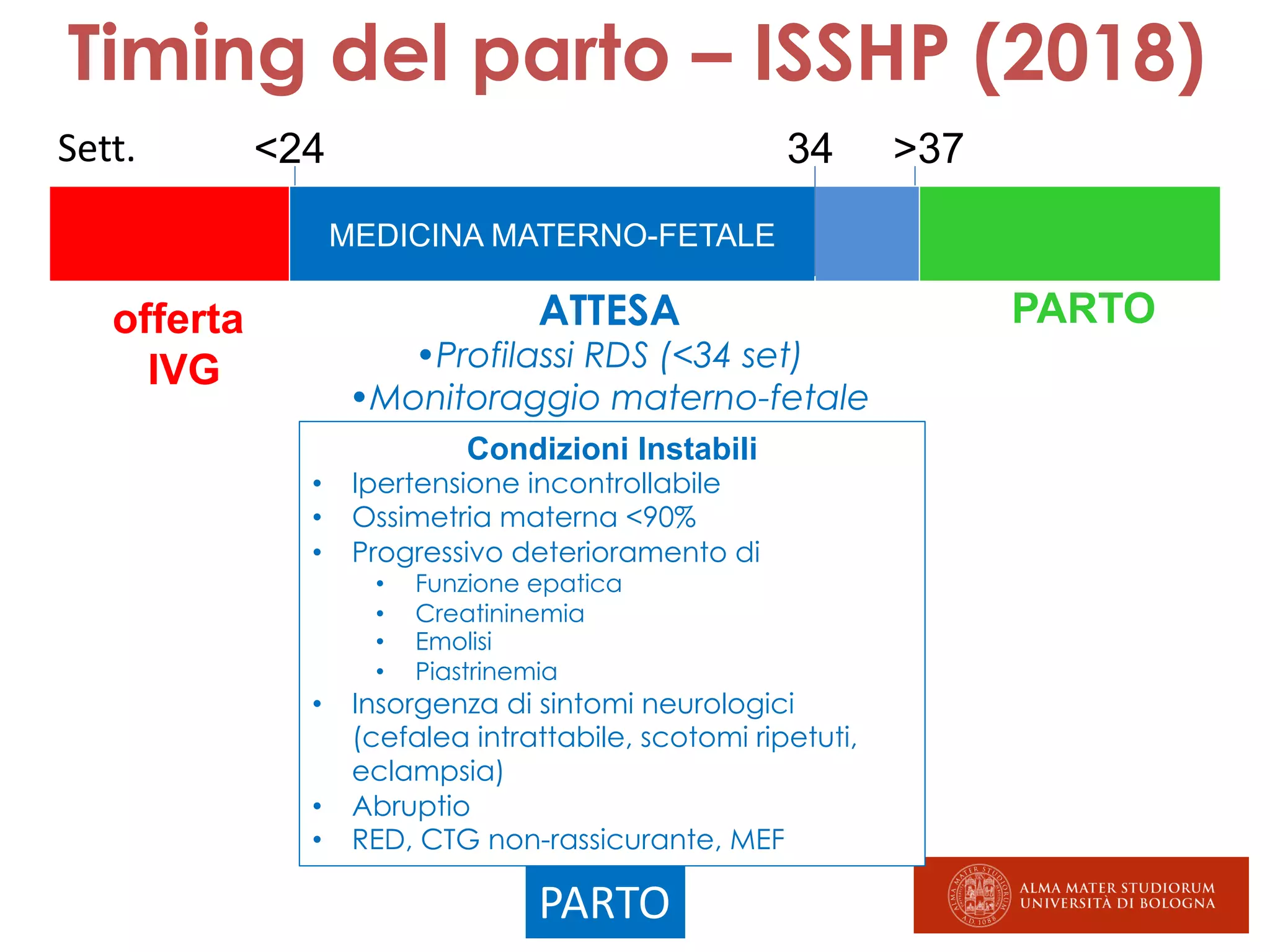 Gestione della Preeclampsia - Nicola Rizzo | PDF