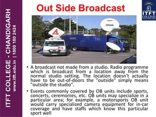ITFT-MEDIA Radio jockey | PDF
